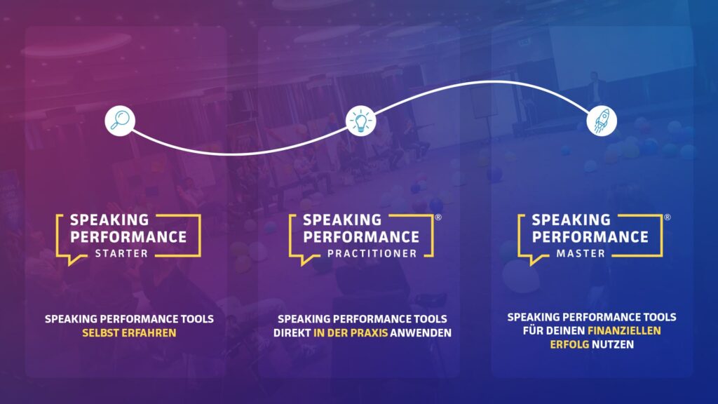 Speaking Performance Programm von Tobias Beck buchen